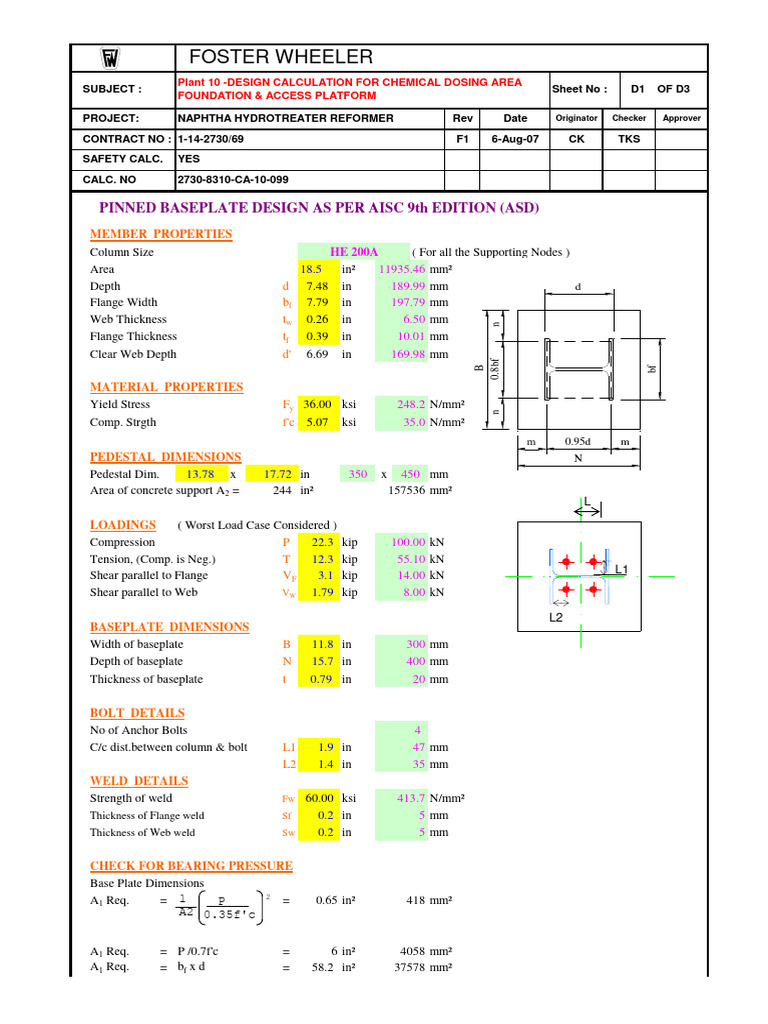 Design of Base Plate | PDF