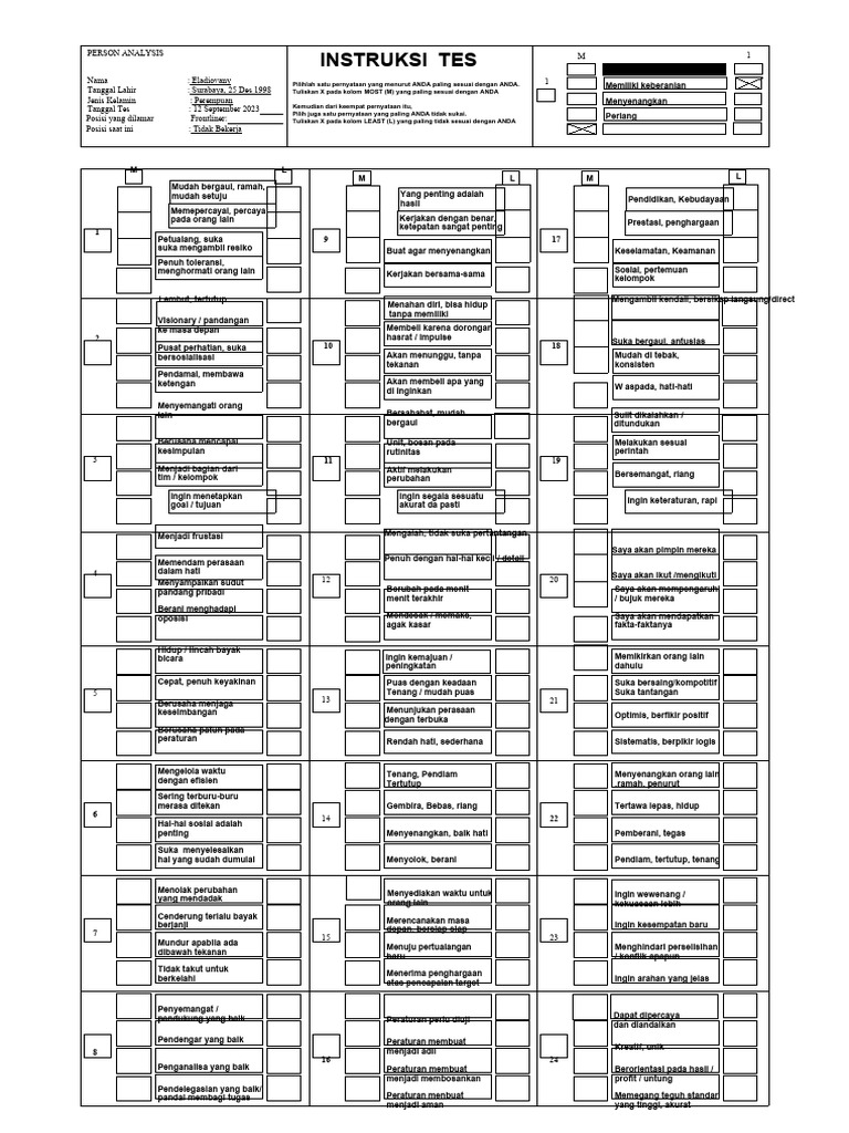 Form Psikogram Tes DISC | PDF