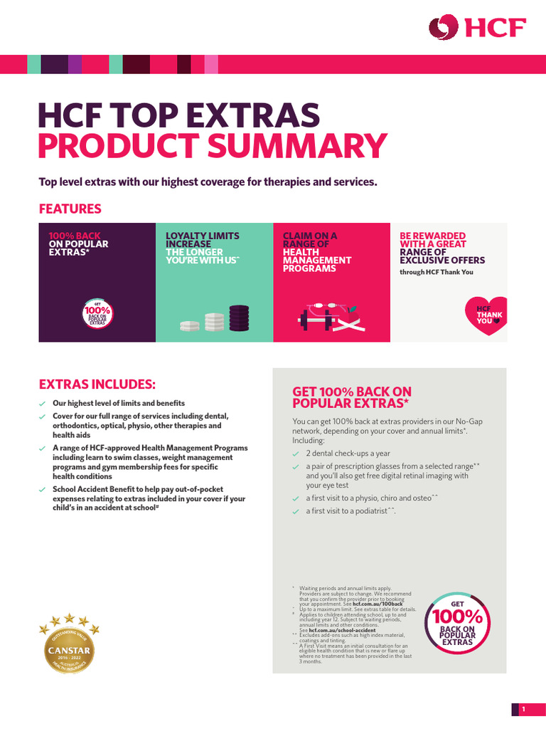 HCF Top Extras Coverage Overview | PDF