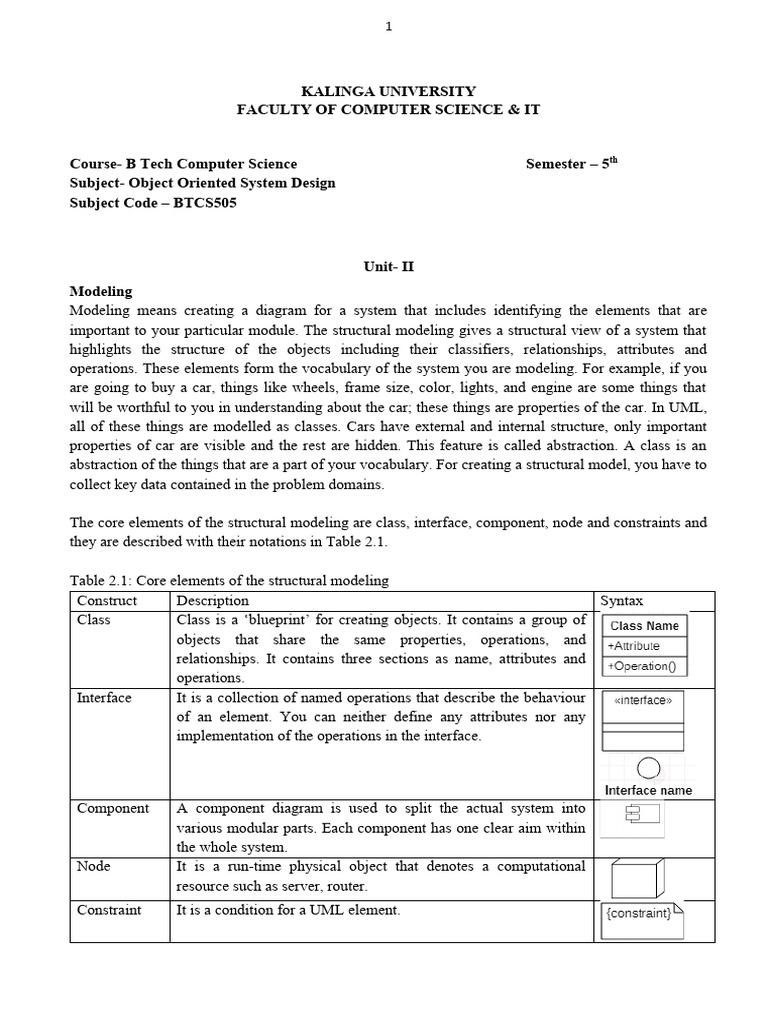 Oosd Btcs505b Notes Unit 2 Pdf