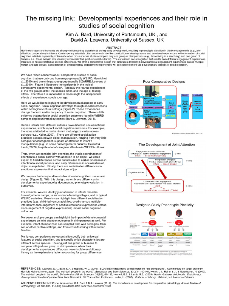 The Missing Link: Developmental Experiences and Their Role in Studies of Social Cognition | PDF