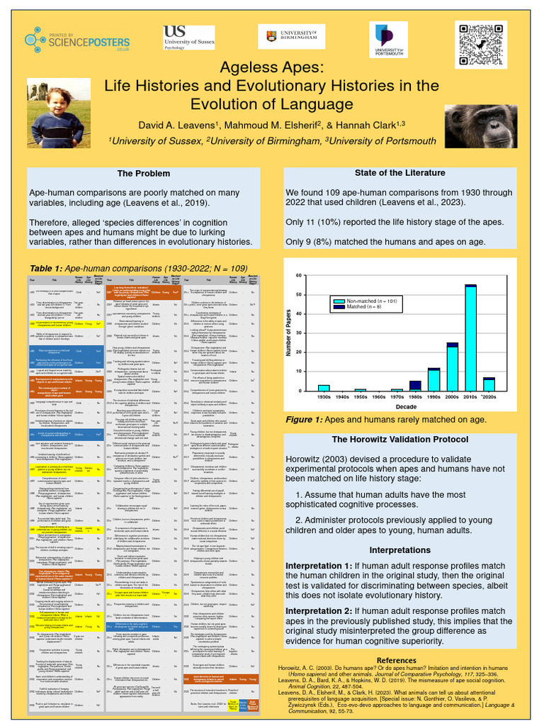 Ageless Apes: Life Histories and Evolutionary Histories in The Evolution of Language. | PDF ...