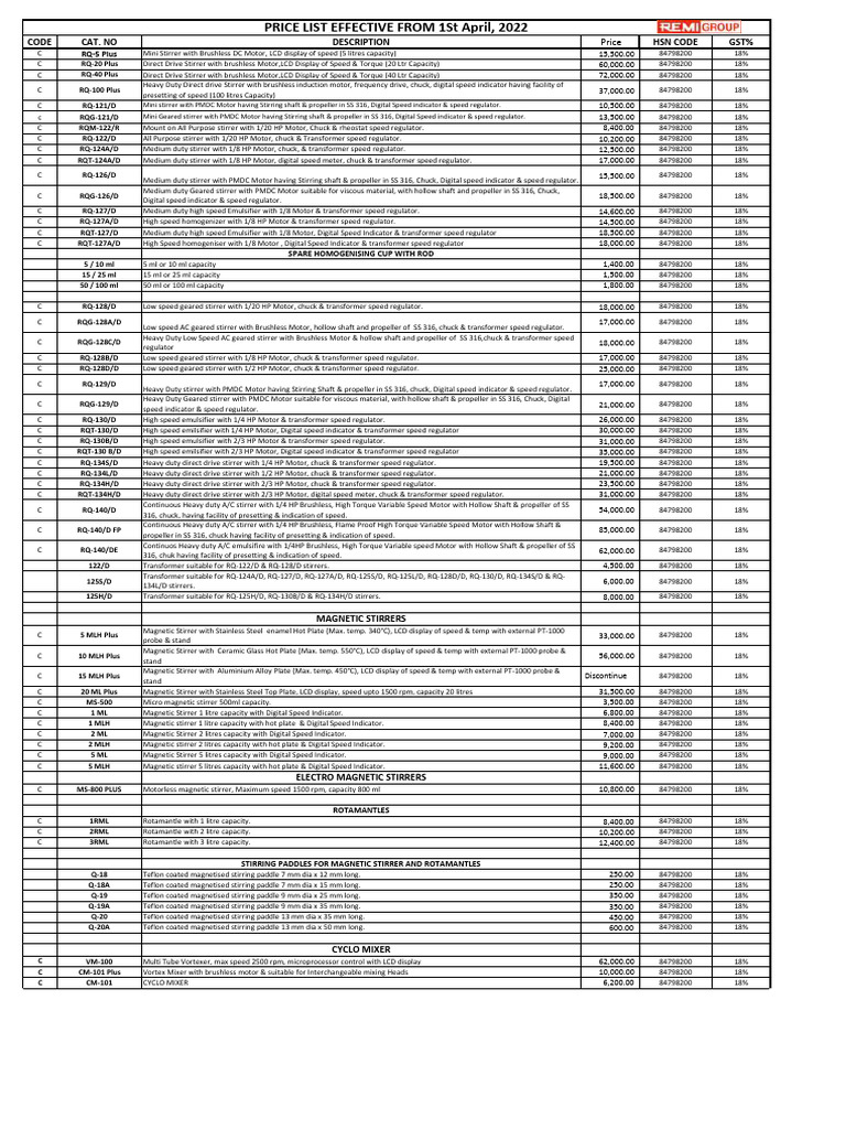 Remi Price List 22 23 | PDF