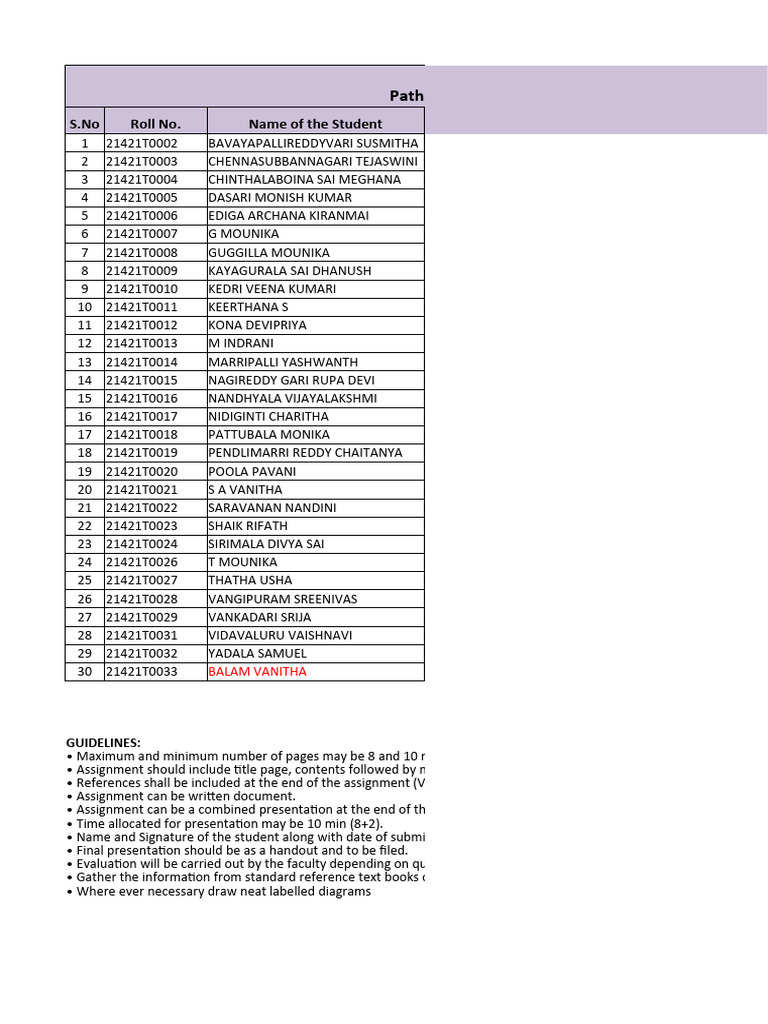 Assignment Pathophysiology | PDF