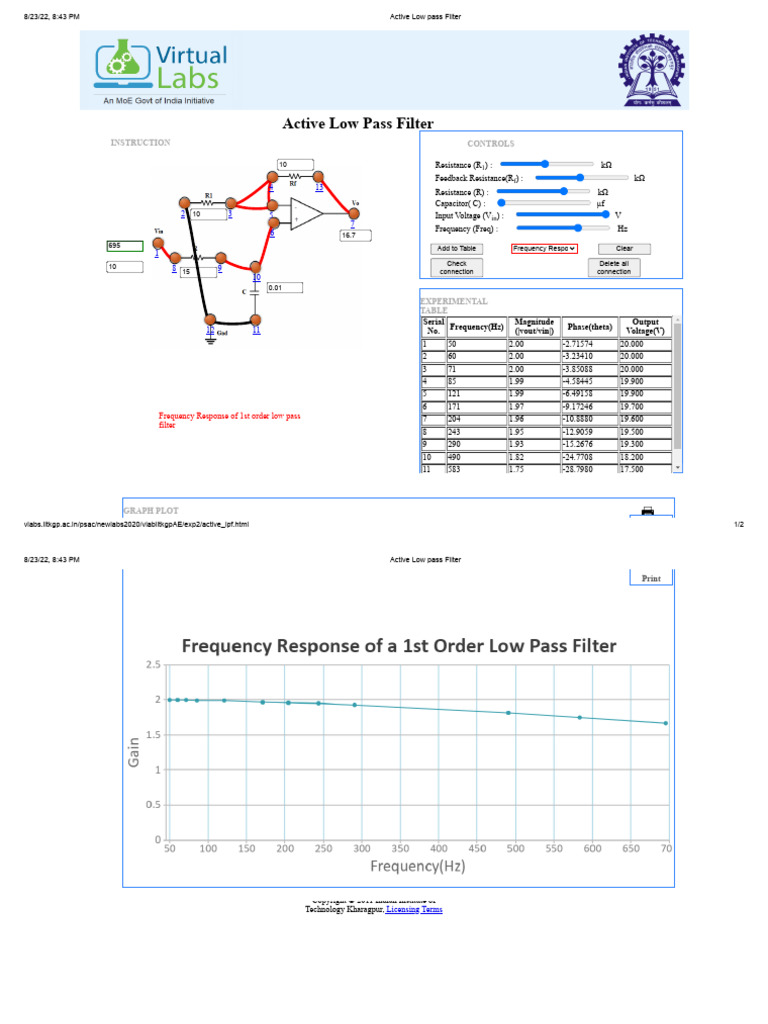 Active Low Pass Filter - PDF Freq | PDF