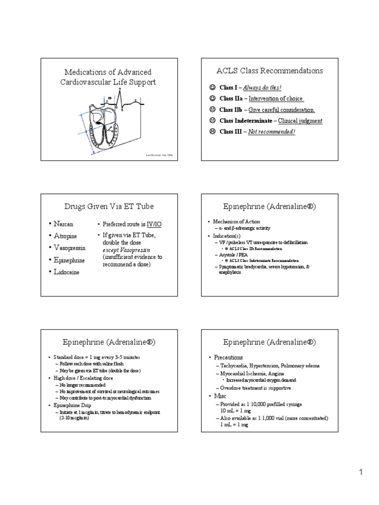 Medications of Advanced Cardiovascular Life Support ACLS Class ...