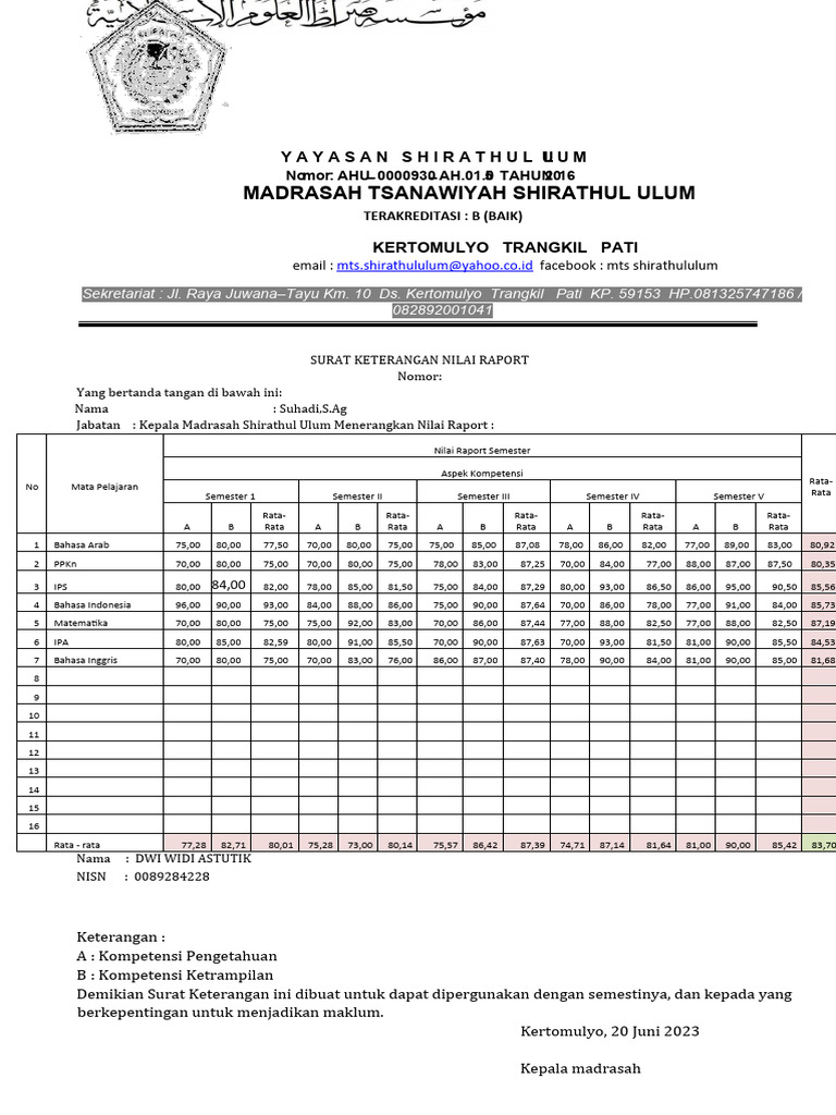 Surat Keterangan Nilai Raport | PDF