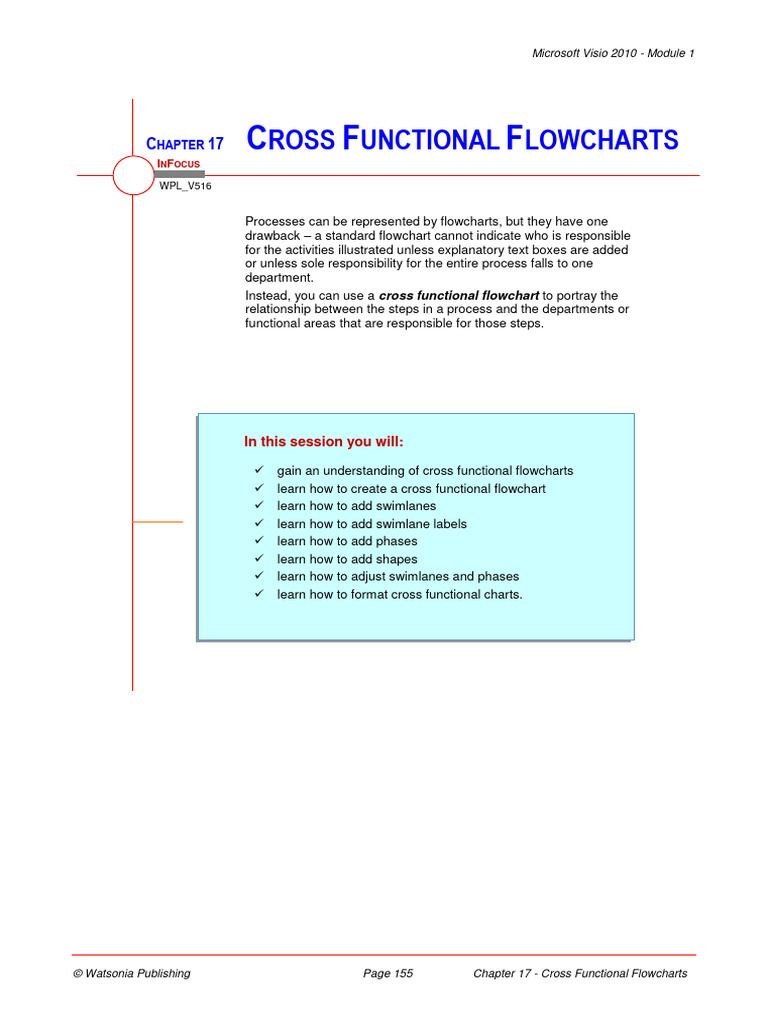 Cross Functional Flowcharts Pdf