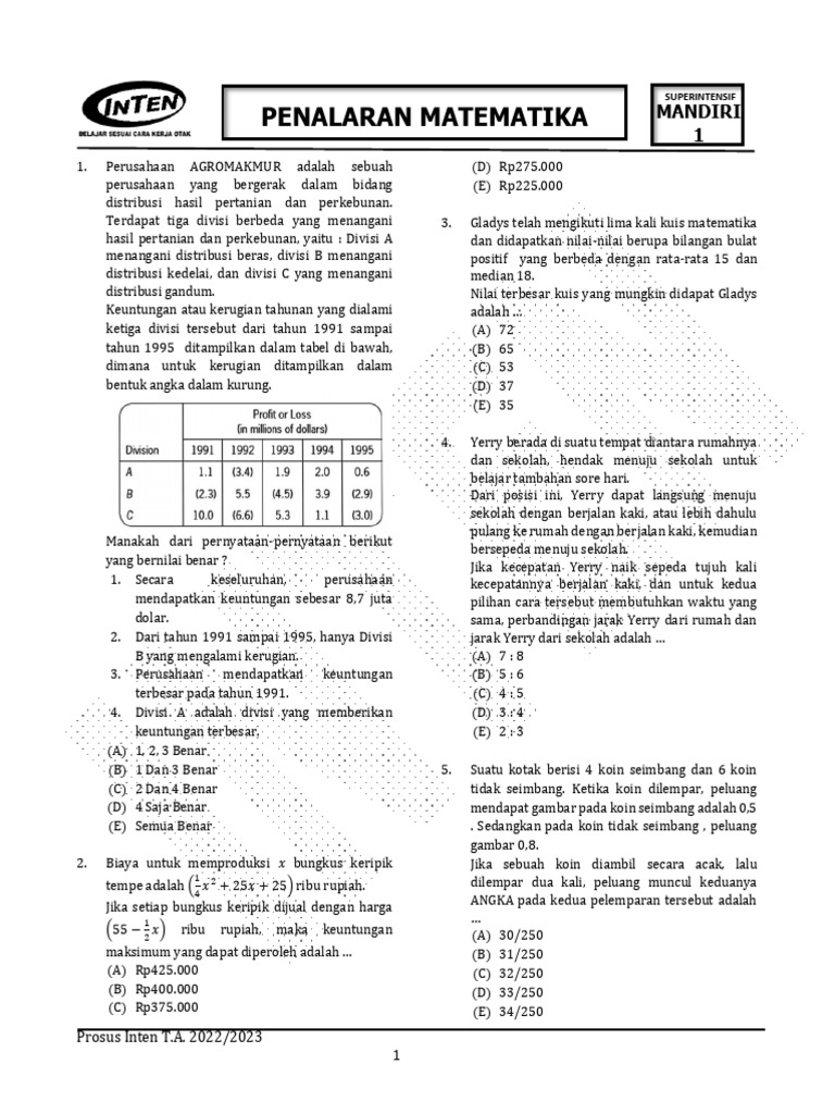 P.M. Si Mandiri Set 1 | PDF