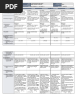 Health and Family Life Education - HFLE - Grade 1 Curriculumn Guide ...