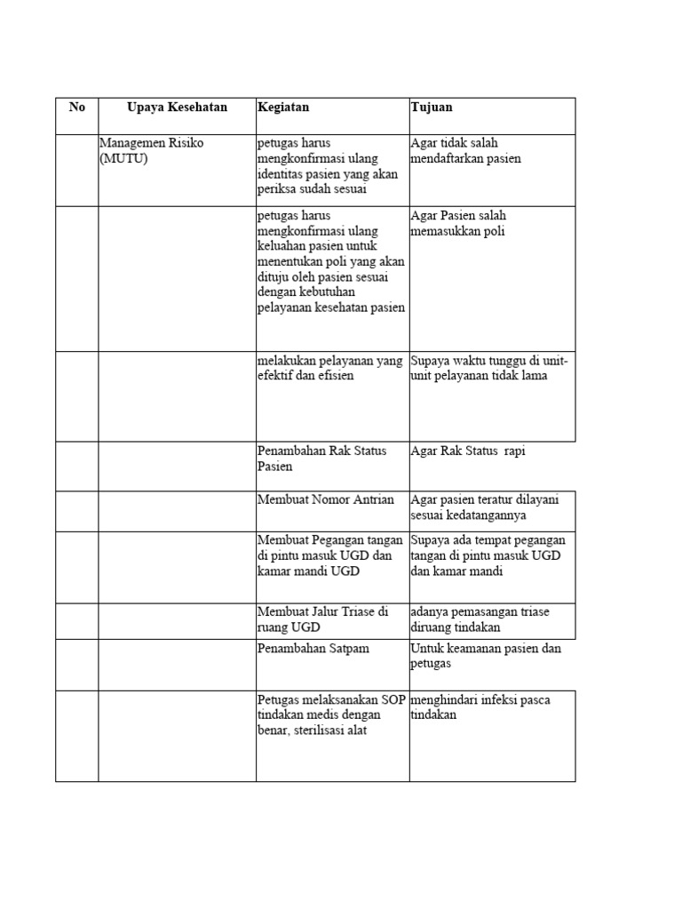 Ruk Dan RPK MR by Reni | PDF