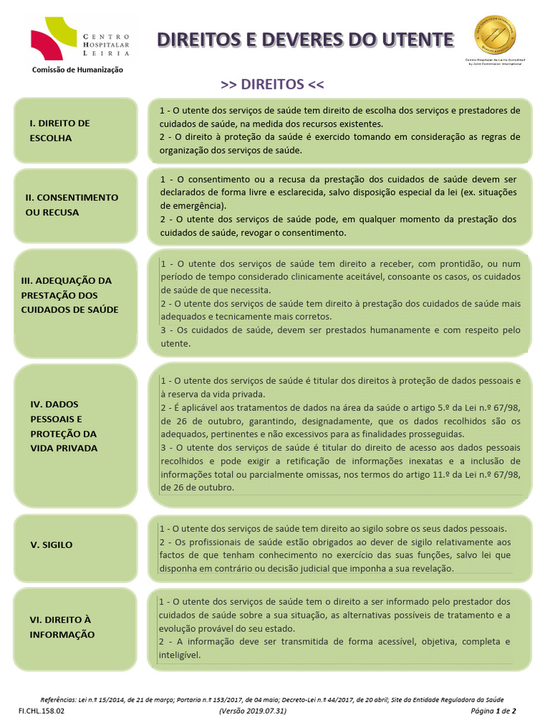 Direitos e Deveres Do Utente - CHL (FI - CHL - 158 - 02) (2019 - 07 ...