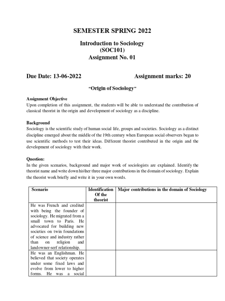 Spring 2022 - SOC101 - 1 | PDF