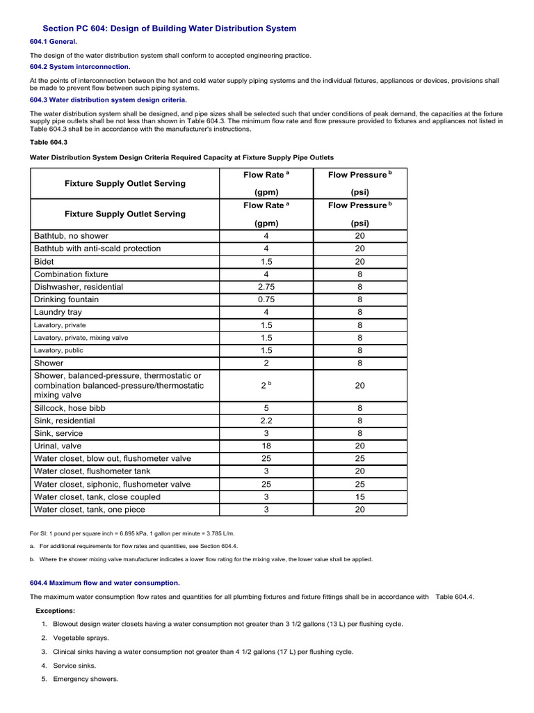 Section PC 604 Design of Building Water Distribution System | PDF ...