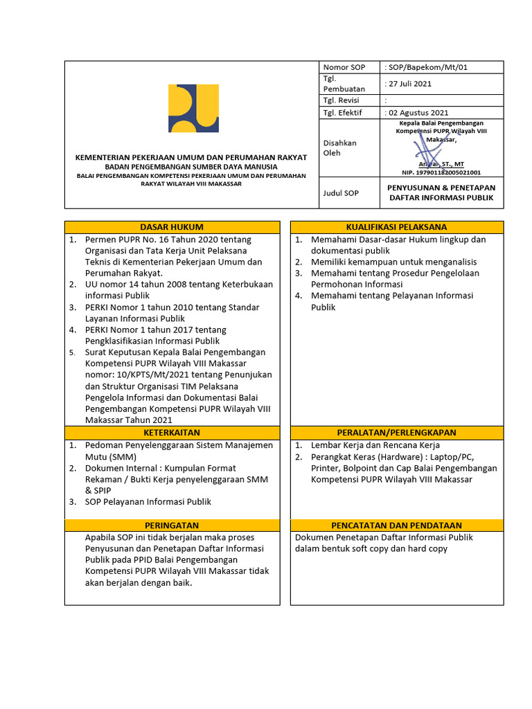 SOP Penetapan Daftar Informasi Publik | PDF