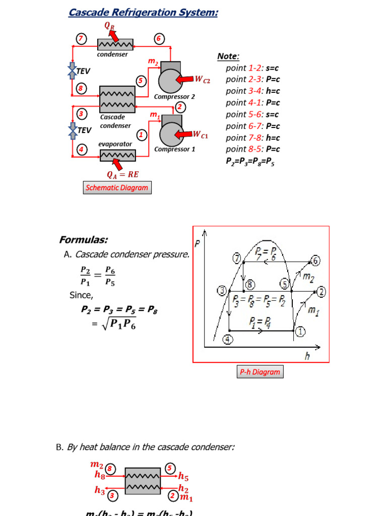 Cascade Refrigeration & Product Load | PDF