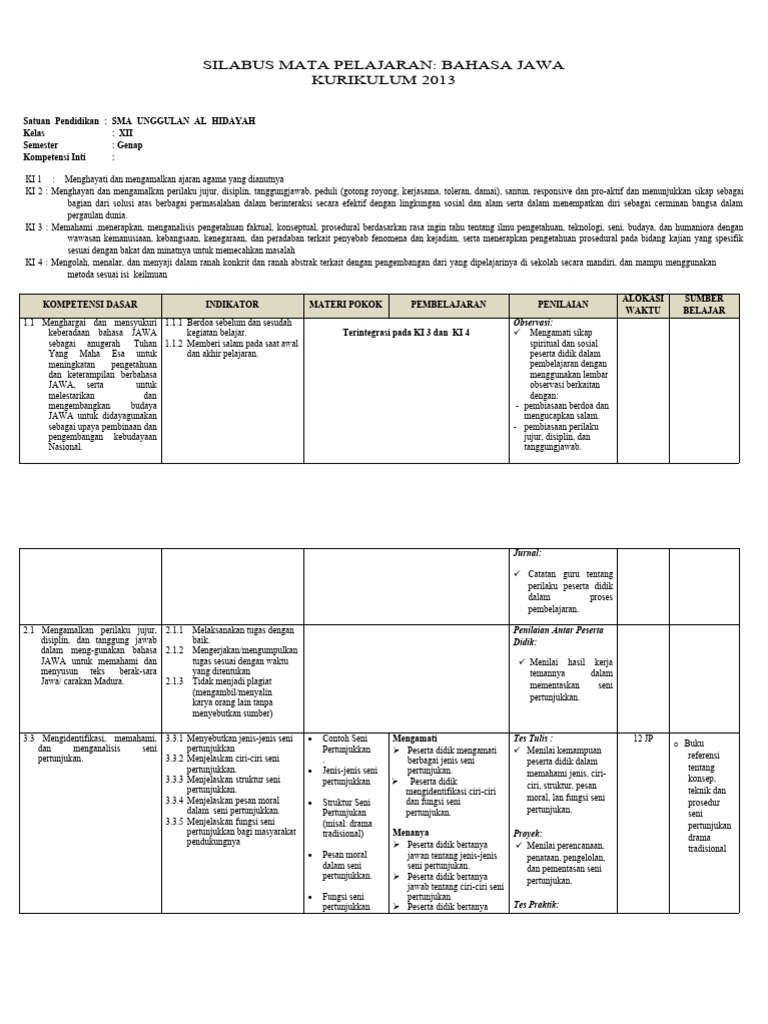 Silabus B.jawa Xii | PDF