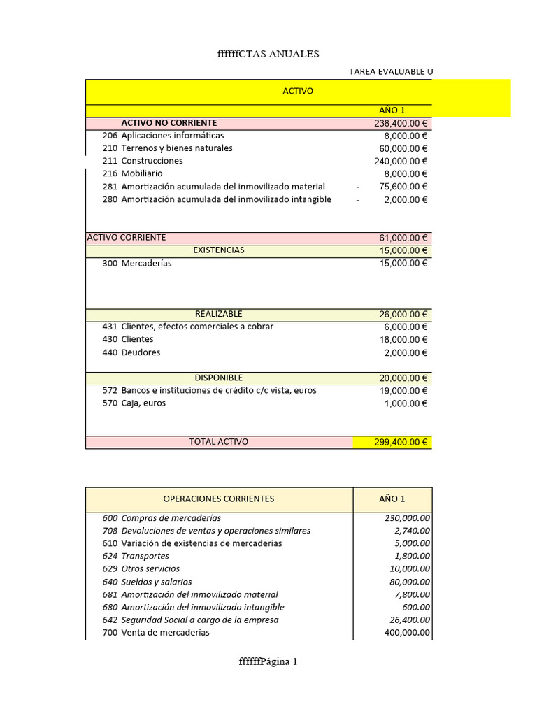 Ejercicio Tarea Ut1 Evaluable Libro Diario Balance y Pérdidas y Ganancias | PDF