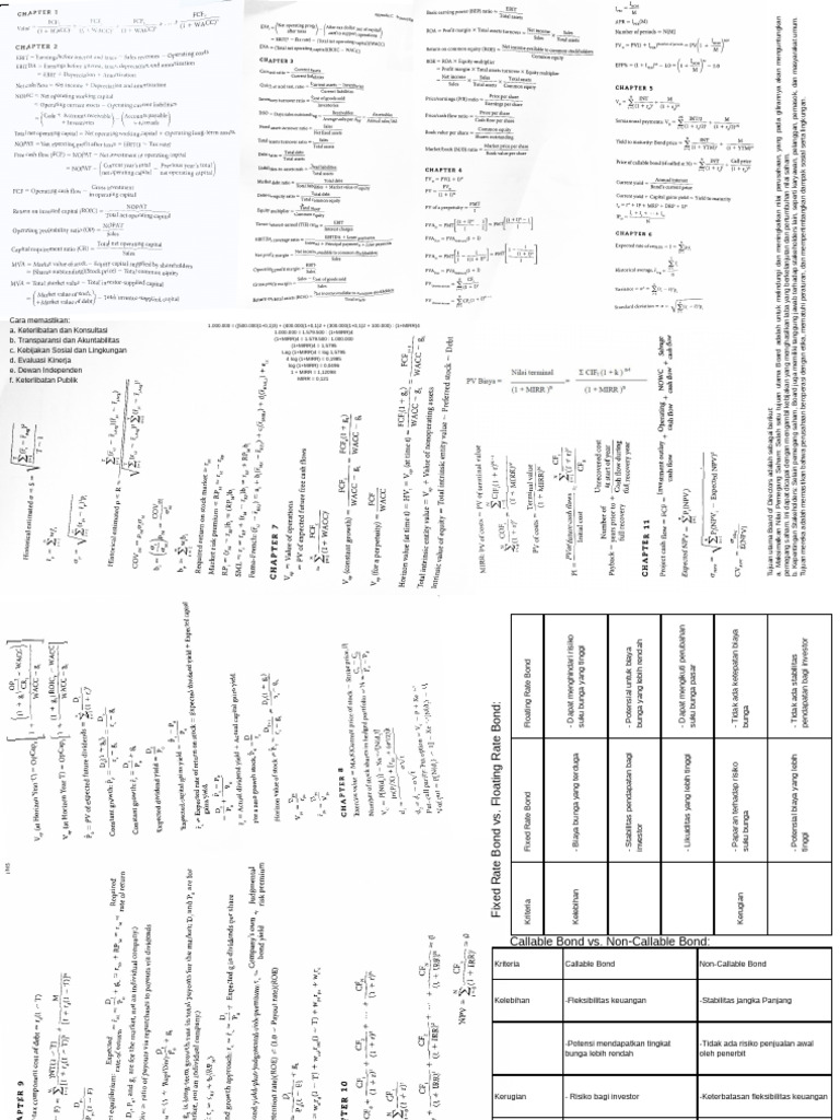 Fixed Rate Bond vs. Floating Rate Bond Kriteria Fixed Rate Bond ...