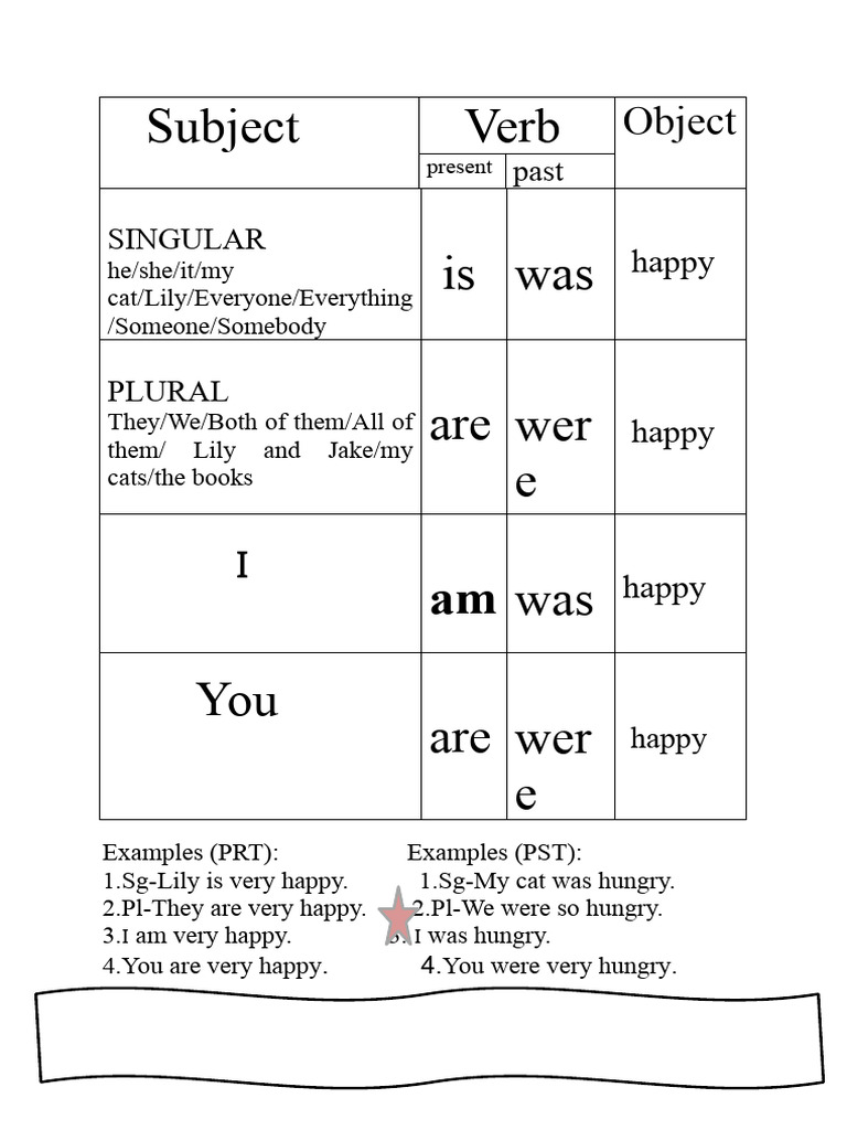 Mariah | PDF