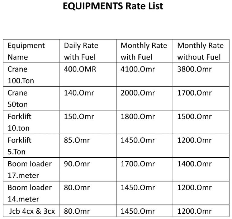 Equipment Rental Rate | PDF