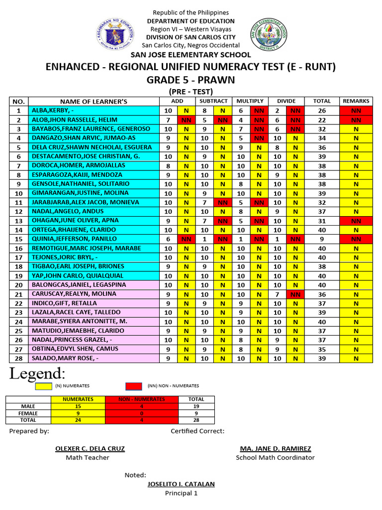 Erunt Report G5 Prawn | PDF