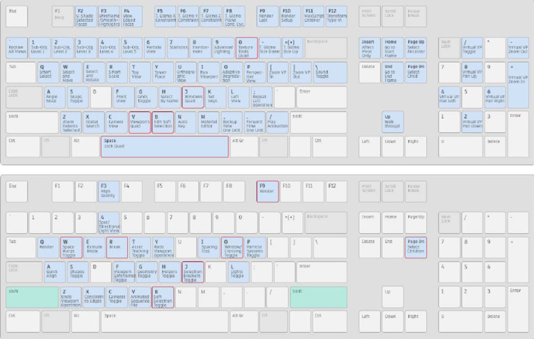 GUID-3ds Shortcut | PDF