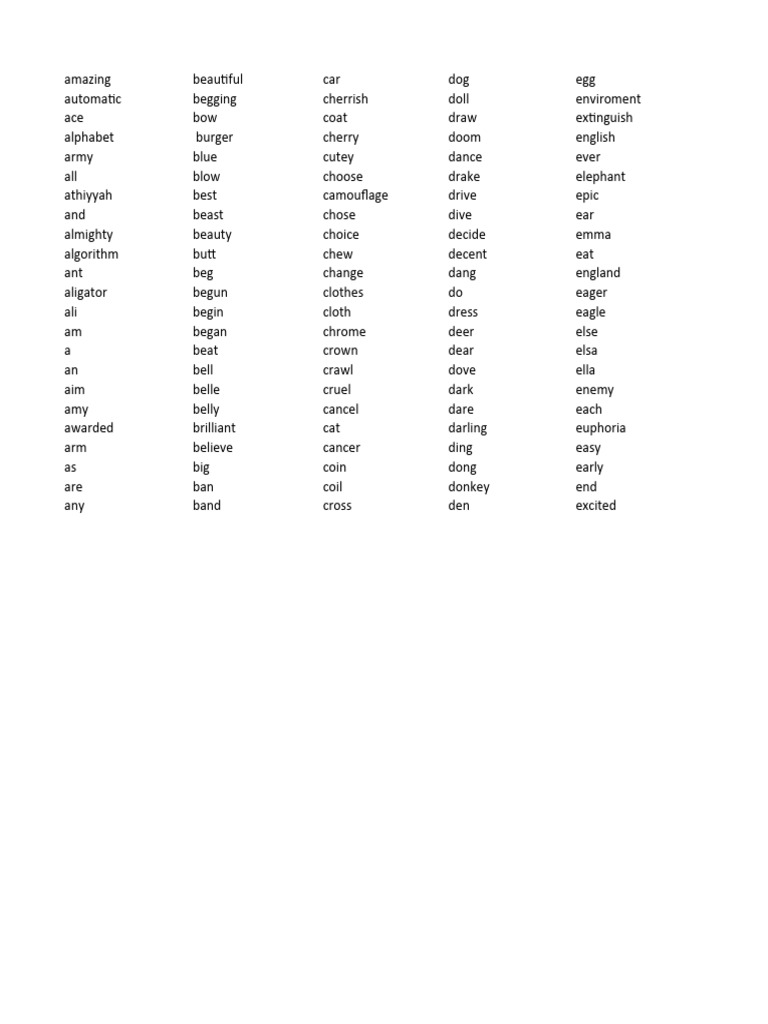 Mixed Word Game Guessing Letter | PDF