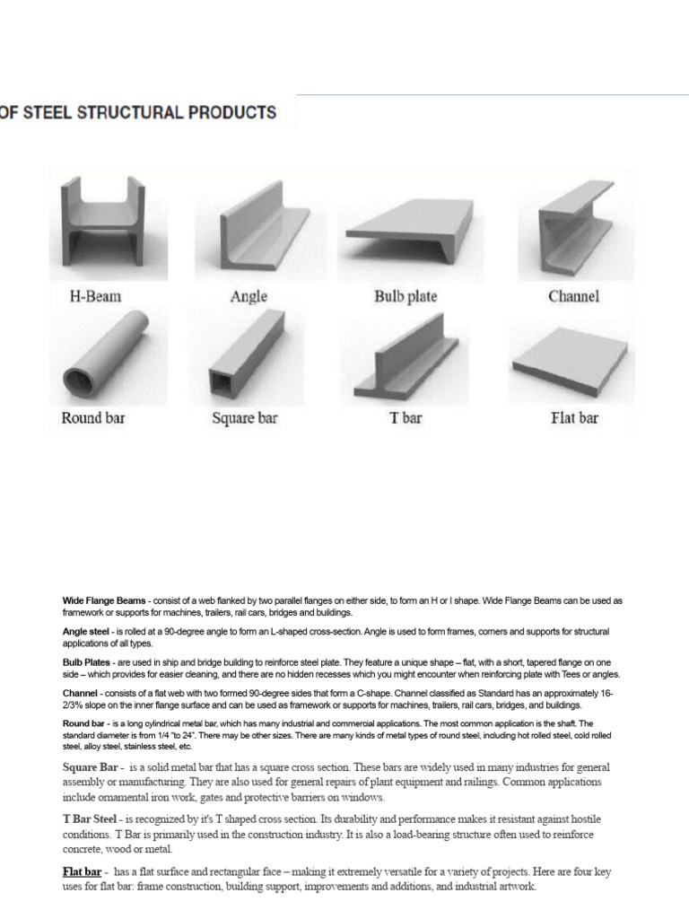 Types of Structural Steel Shapes | PDF | Home & Garden | Technology ...