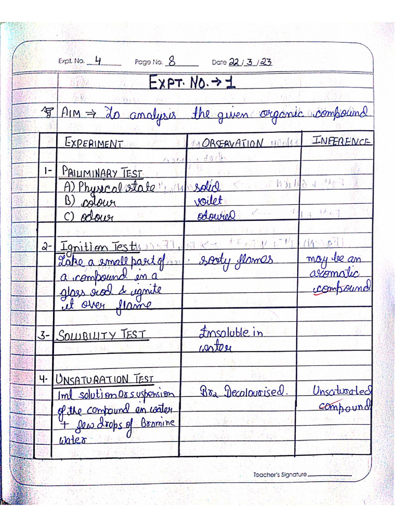 B.SC 4 Sem Chemistry Practical | PDF