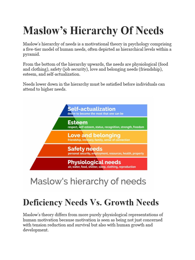 Moslow Tabang | PDF | Self-Improvement | Science & Mathematics