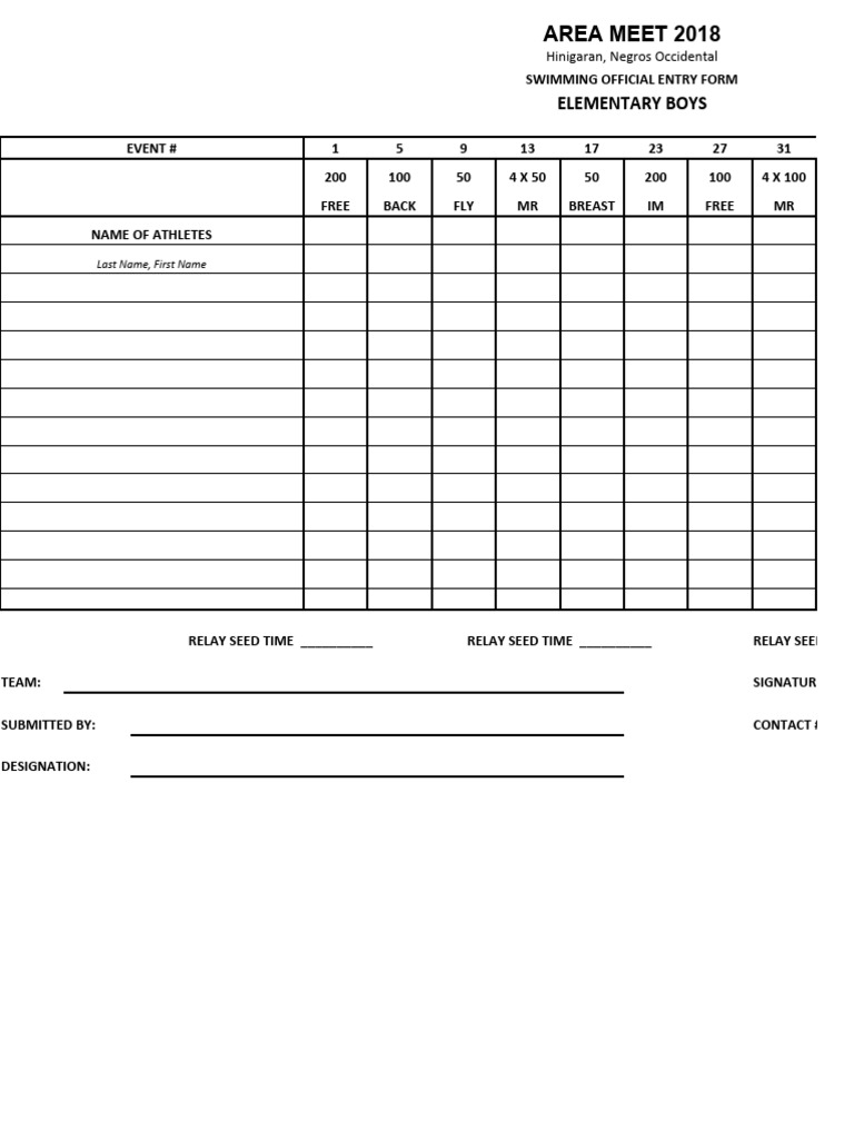 eNTRY FORMS EB | PDF