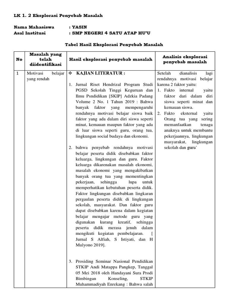 LK 1.2 Eksplorasi Penyebab Masalah - YASIN (Ekonomi-01 B) | PDF