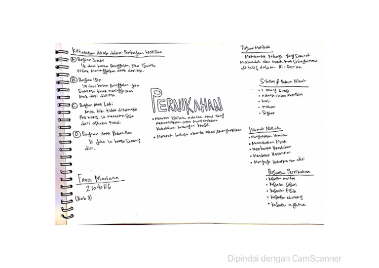 mindmap bab 9 (Pernikahan) | PDF