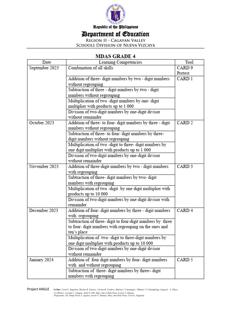 Project ANGLE MDAS 4 1 | PDF