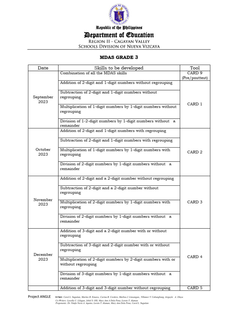 Project-ANGLE-MDAS-3-2 | PDF
