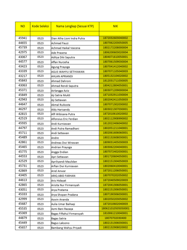 Pelamar Lampung 0523 | PDF