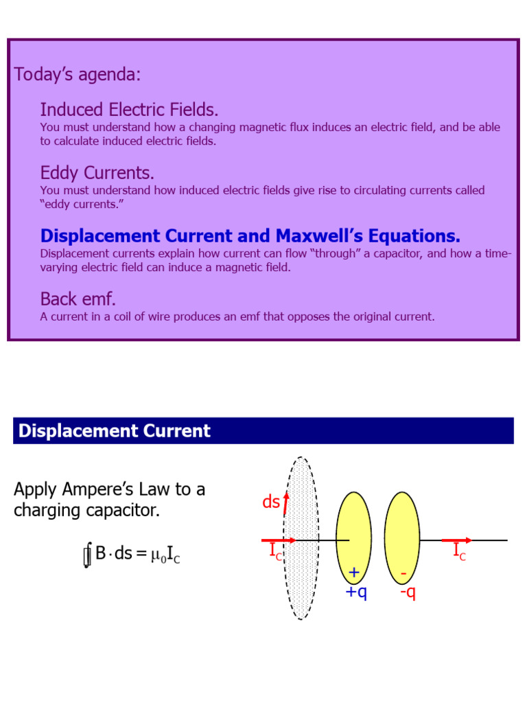 Lecture20 Part 5 Displacement Current And Maxwells Equations Pdf