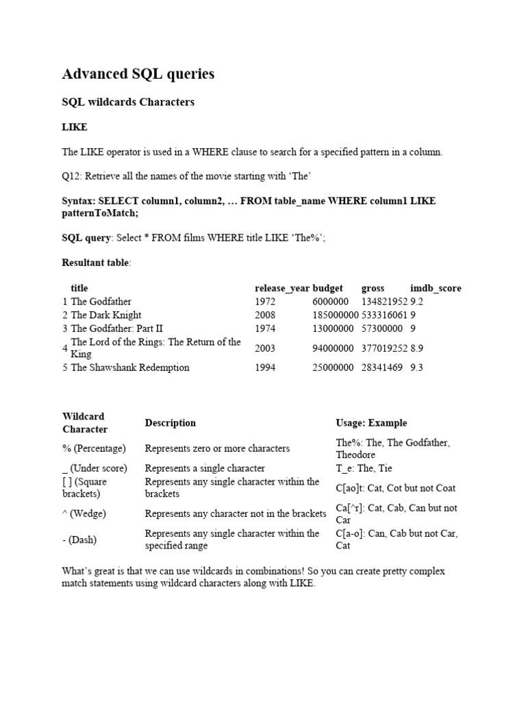 Advanced Sql Queriessession 1 Pdf 