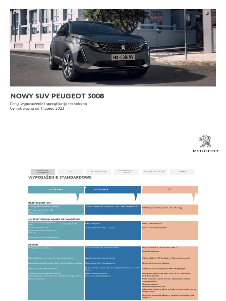 Cennik Klienta Peugeot 3008 G2-2023-02-01 | PDF