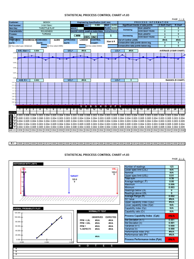 Roundness - 0.01 | PDF