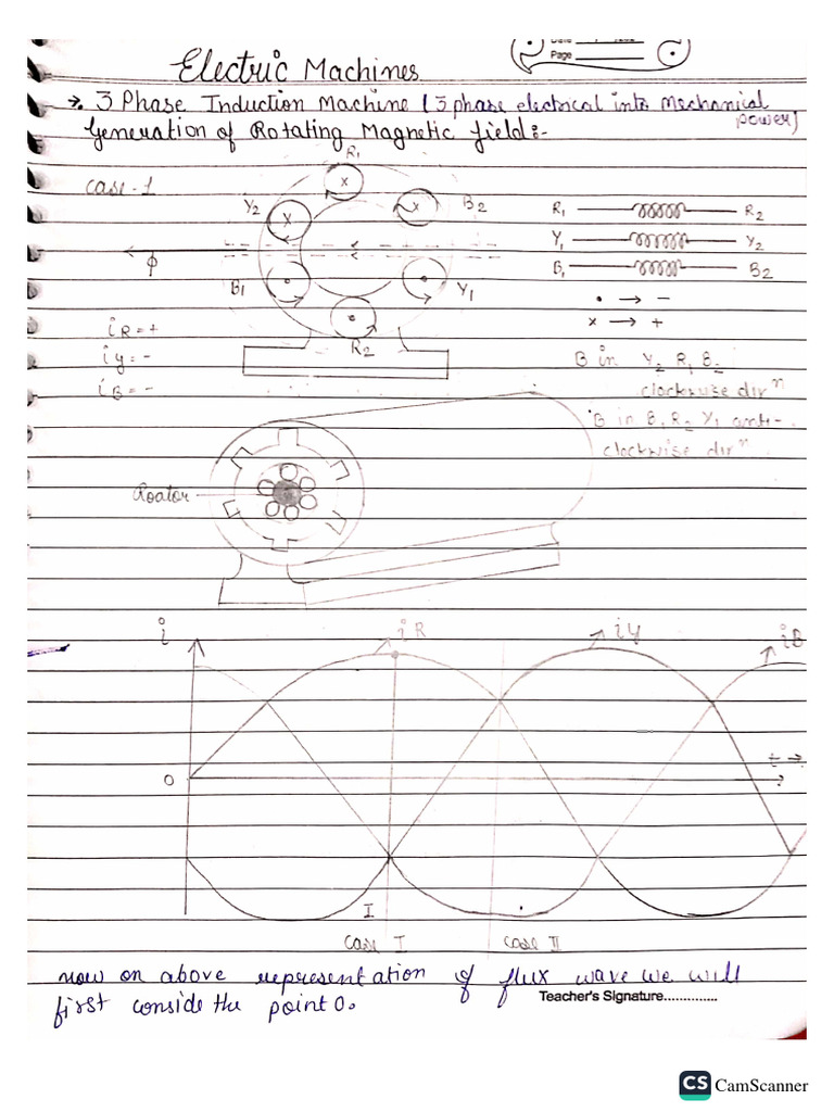 BEE Unit-4 Electrical Machines | PDF