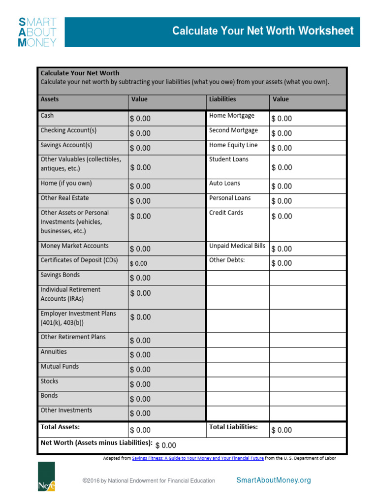 Net Worth Worksheet | PDF | Net Worth | Mortgage Loan