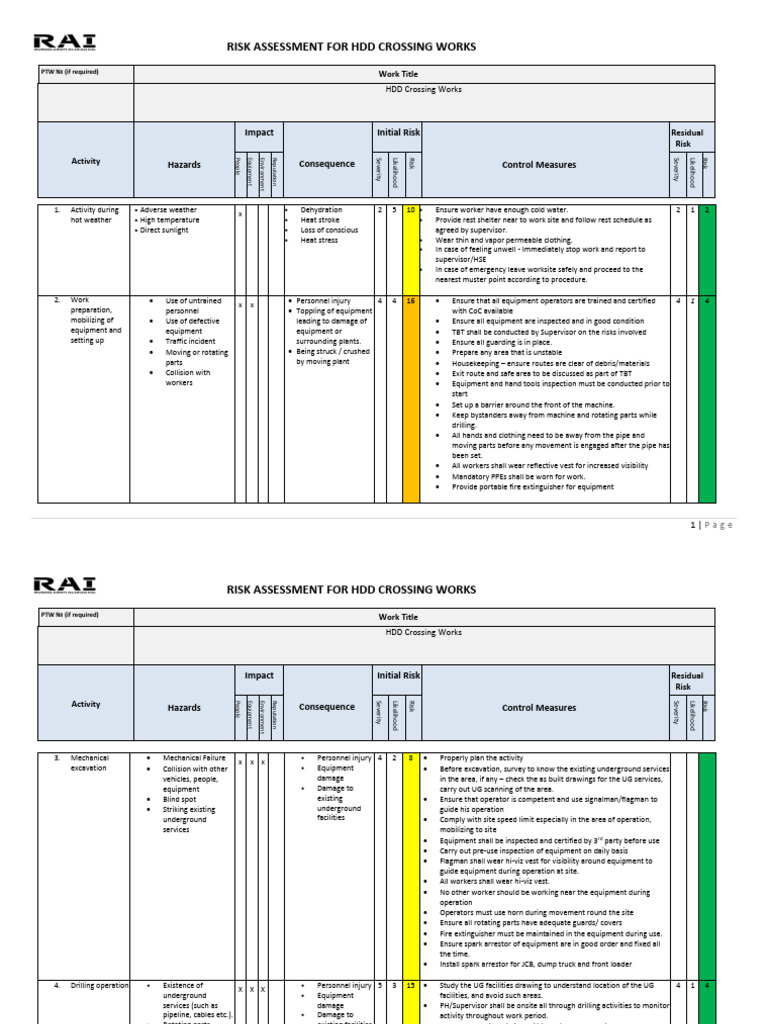 Risk Assessment For HDD Works | PDF