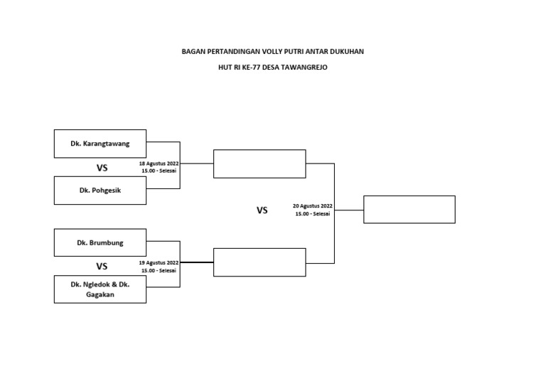 Bagan Pertandingan Volly Putri Antar Dukuhan | PDF