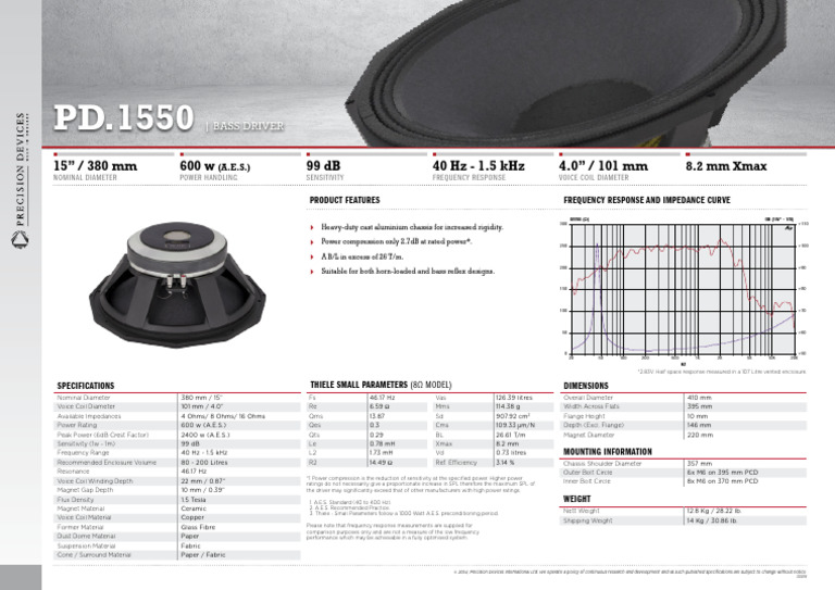 PD1550 Datasheet 310114 | PDF