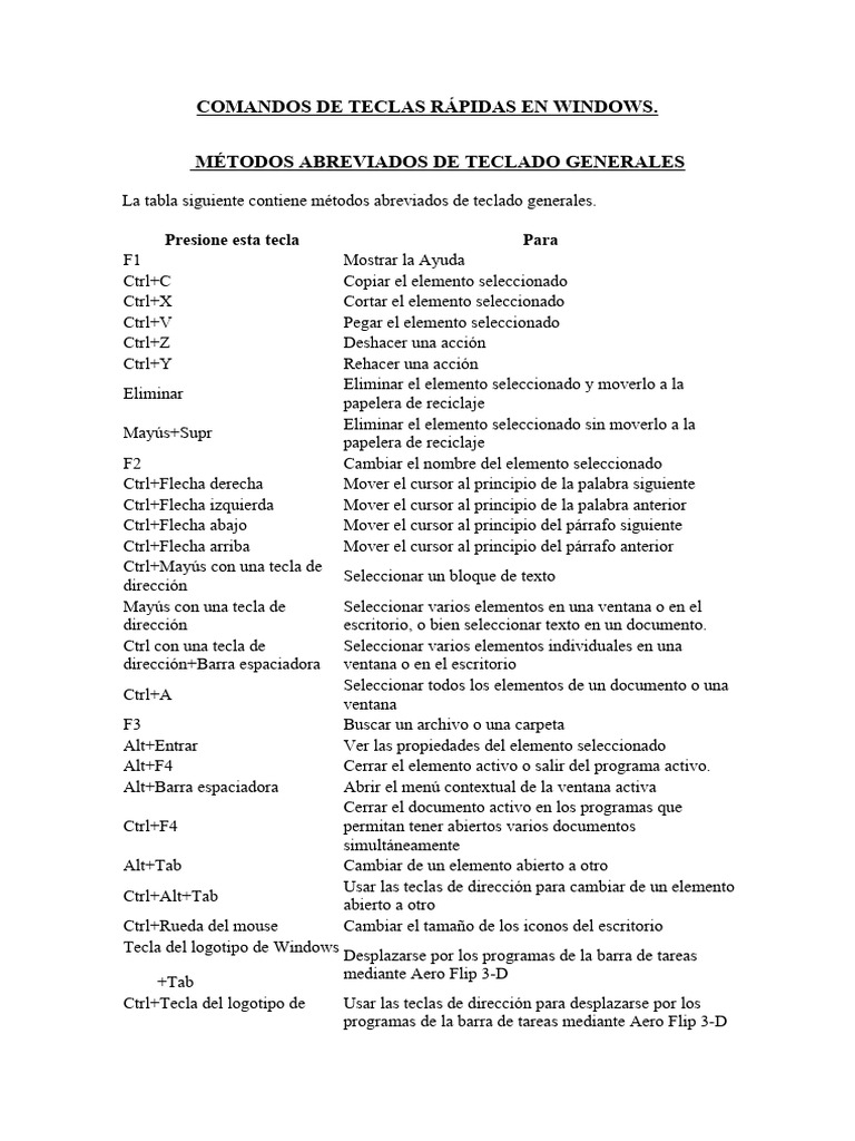 Comandos de Teclas Rápidas en Windows | PDF