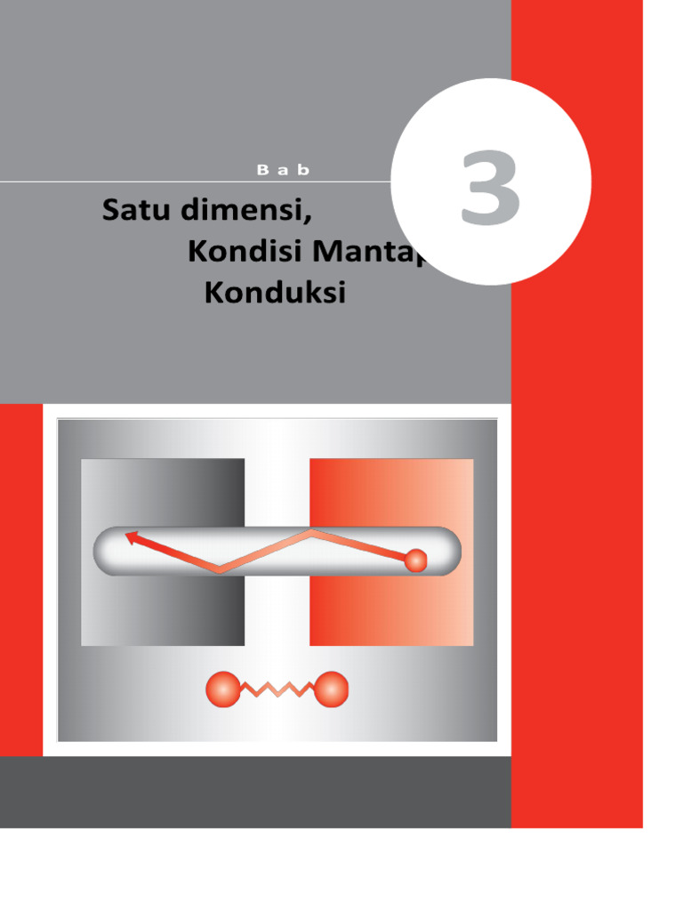 Perpan Bab III | PDF