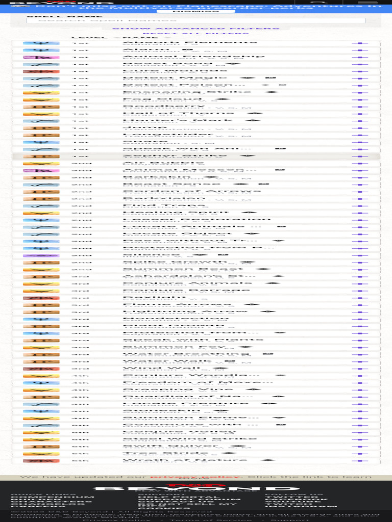 Ranger Spells For Dungeons & Dragons (D&D) Fifth Edition (5e) - D&D ...