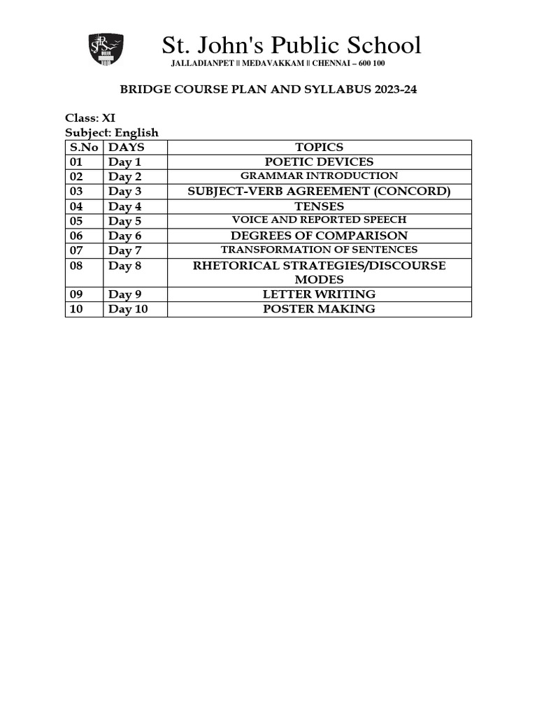 Class XI English Bridge Course | PDF